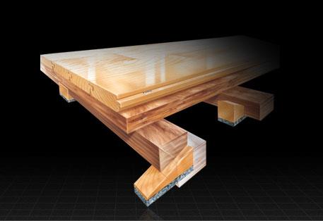 Wood Systems-Sleeper-Plywood | Connor Sports | Connor Sports New